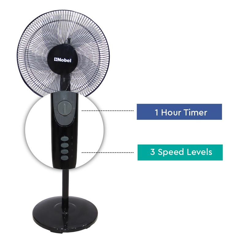 Nobel Fan NF140