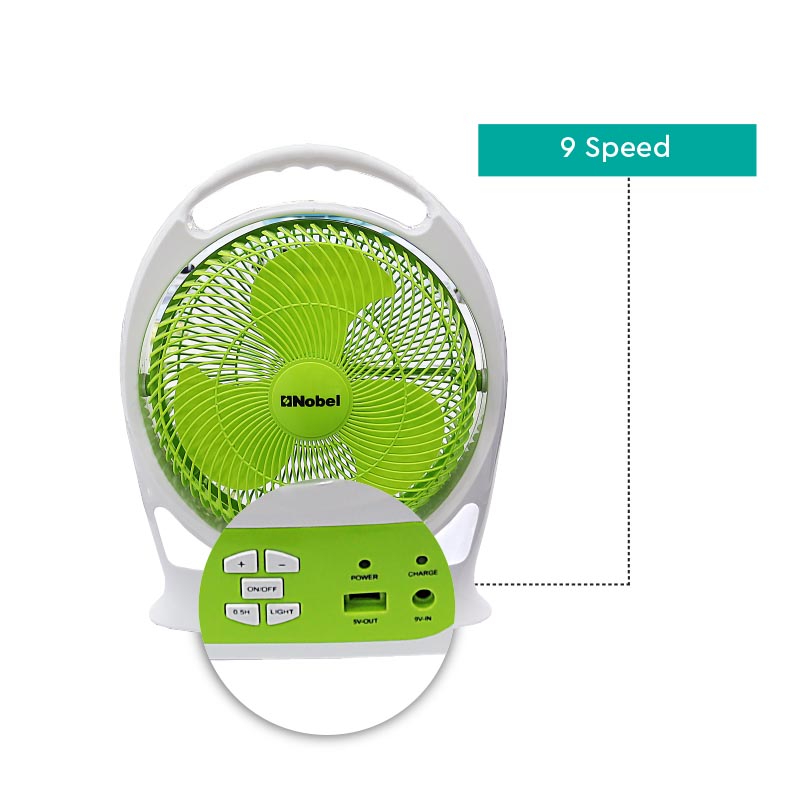 Nobel Fan NBF128R