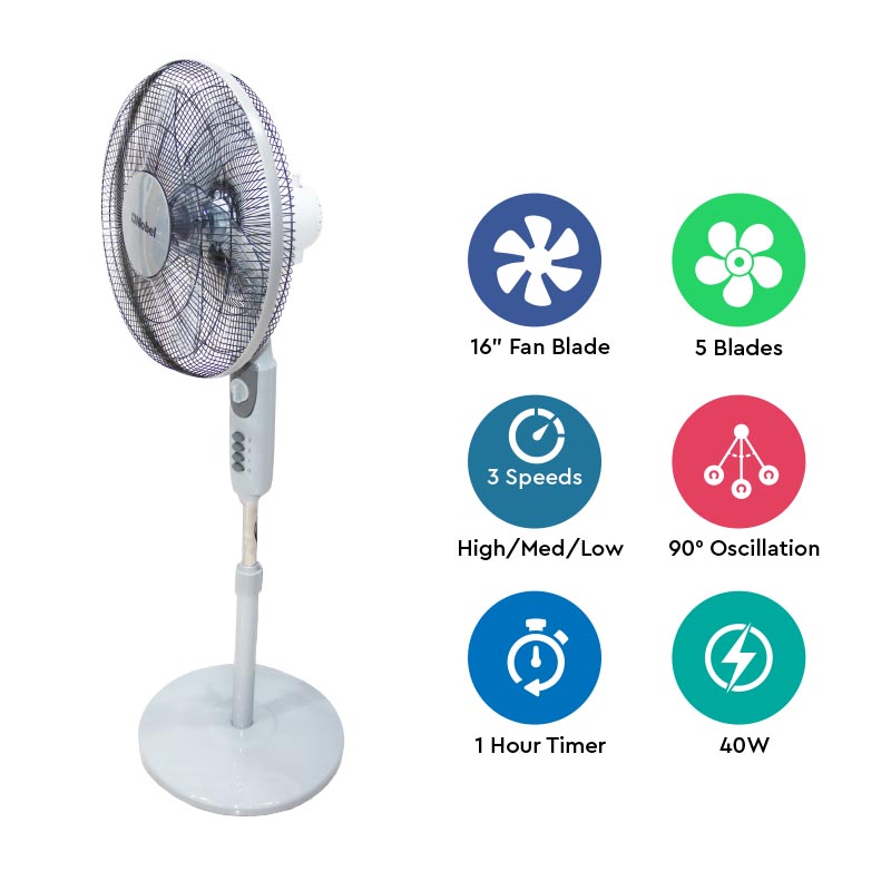 Nobel Fan NF145
