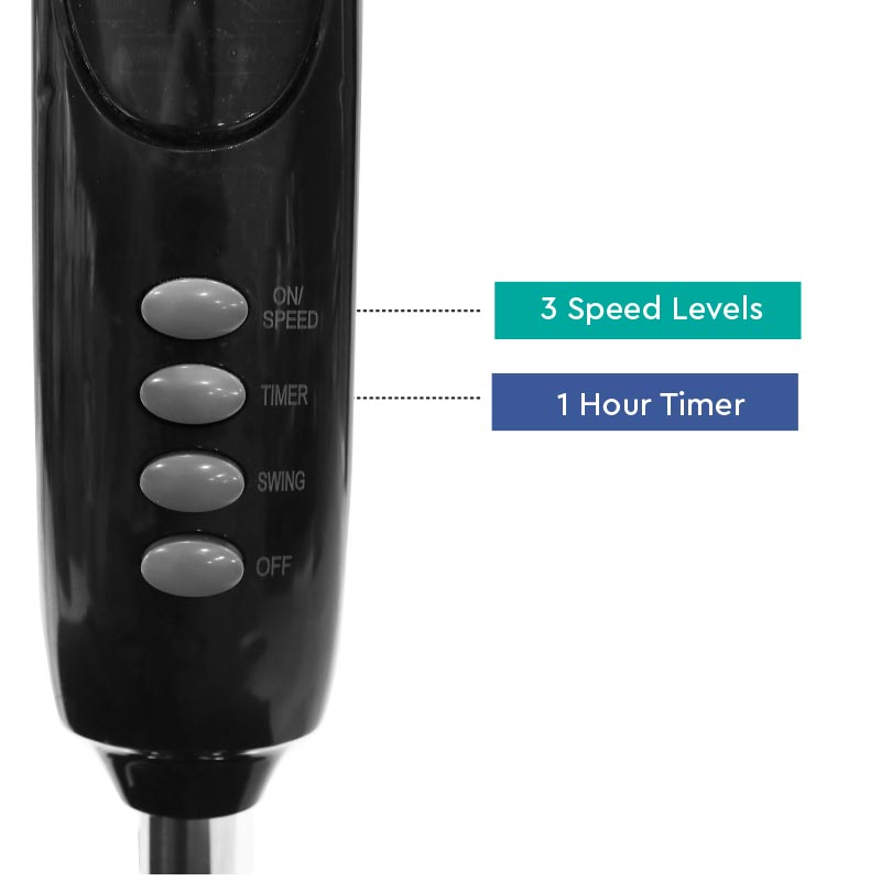 Nobel Fan NF150